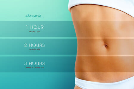 About MineTan Body Skin | A Picture Perfect Finish